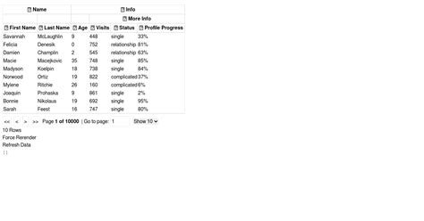 Tanstack Table Example Grouping Codesandbox