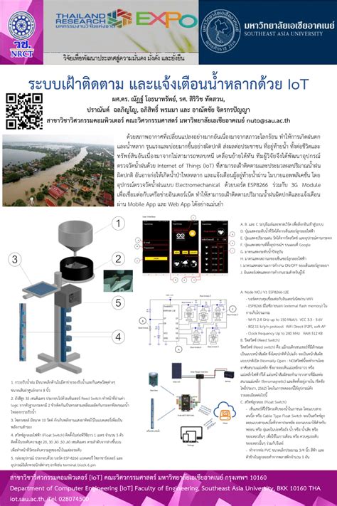 pdf flood monitoring and notification system with iot