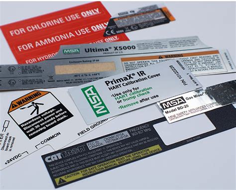 Graphic Overlays Industrial Instruments For Measurement Butler Technologies