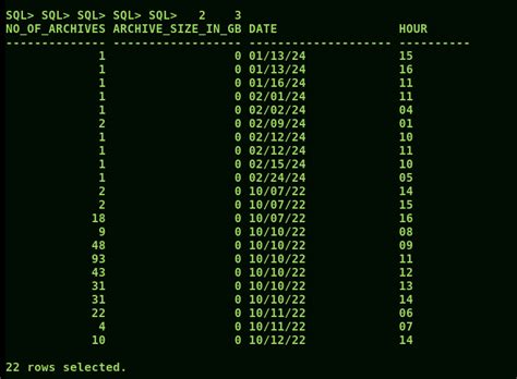 how to check archive generation rate in oracle