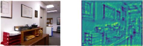 Figure 4 From Depth Estimation From Single Rgb Image Using Attention Based Encoder Decoder