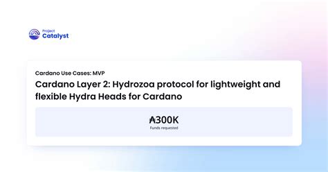 Cardano Layer 2 Hydrozoa Protocol For Lightweight And Flexible Hydra Heads For Cardano