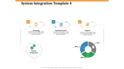 Integration Support Powerpoint Templates Slides And Graphics