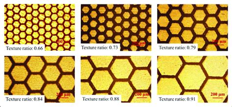 Optical Micrographs Of Hexagonal Convex Texture With Different Texture Download Scientific