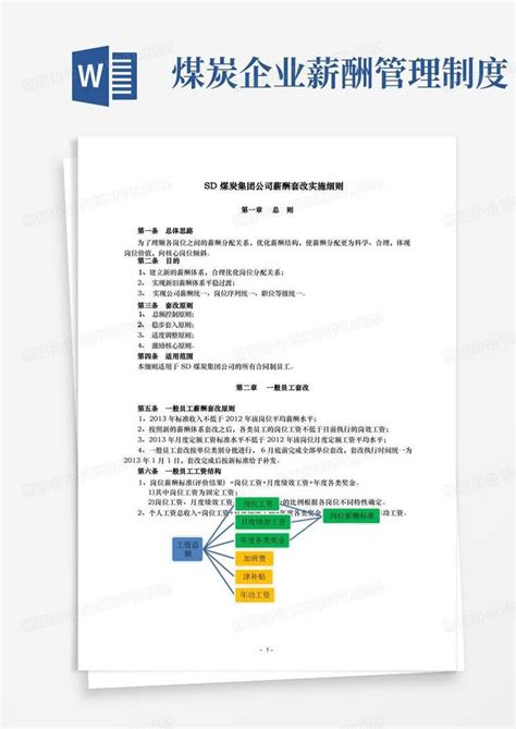 某央企煤炭集团公司薪酬套改实施细则word模板下载编号lorprjyp熊猫办公