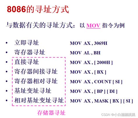 汇编语言——实现用多种寻址方式在屏幕上显示“hello world “ 汇编语言在屏幕显示“hello world csdn博客