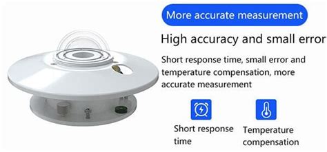 Renke Rs Tbq N01 Al Pyranometer Sensor 40℃~60℃485 Standard Modbus