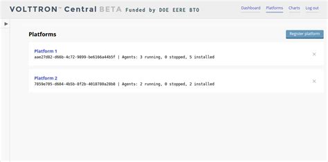 volttron central deployment — volttron 9 0 1 documentation