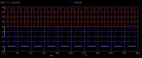 GitHub Mrnidhi Phase Locked Loop PLL IC Design On Open Source Google