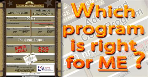 I Dont Understand The Different Massage Programs At Texas Massage