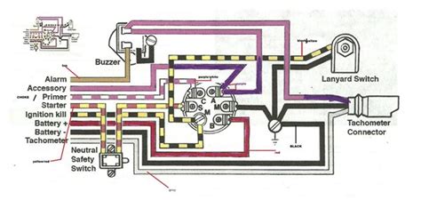 Mercury Outboard Neutral Safety Switch Wiring