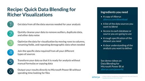 6 Steps To Richer Visualizations Using Alteryx For Microsoft Power Bi Updated Ppt