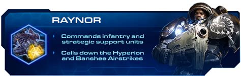 Starcraft Legacy Of The Void Allied Commanders ITzDarkVoid