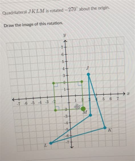 Solved Quadrilateral JKLM Is Rotated About The Origin Draw The Image Of This Rotation