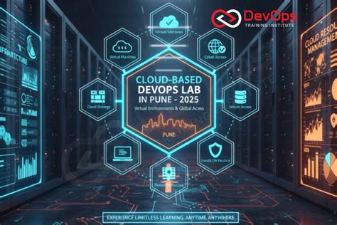 Cloud Based Devops Lab Setup In Pune Top Devops Training Institute