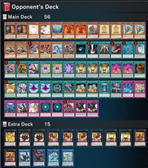 Is The Numeron Deck Still Goood Rmasterduel