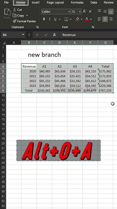 How To Use Autoformat In Excel To Quickly Format Your Data Excel