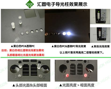 Hgok圆柱导光柱直径2 8mm透明指示灯柱 键盘led圆形导光柱 阿里巴巴