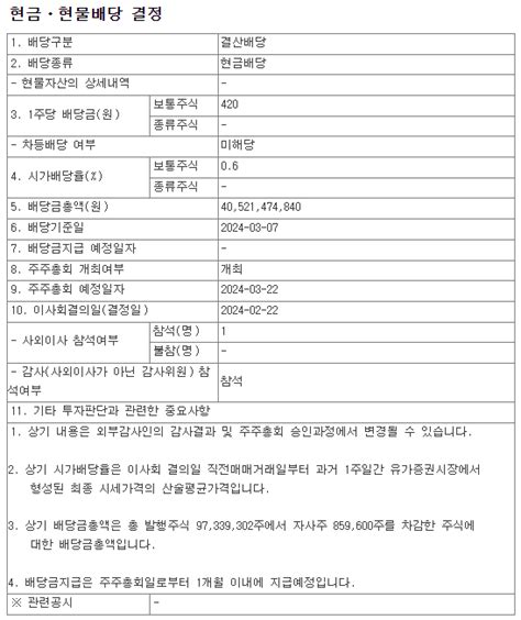 한미반도체 2023년 실적 및 배당금 공시 결산 주가 배당일 지급일 배당락
