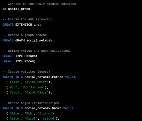 Apache Age A Technical Dive Dev Community