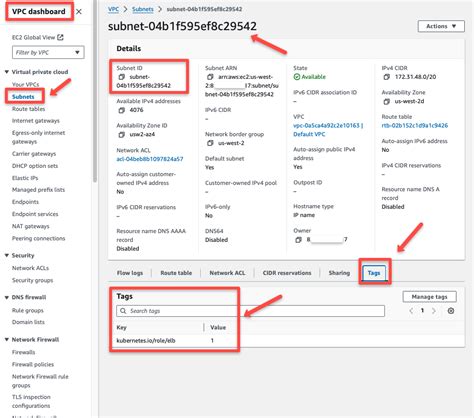 aws load balancer controller on eks a complete guide