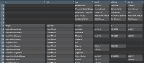 R Getting Multiple Variable Types In Columns To Be Separated Into