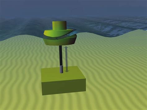 2 axial symmetric absorption buoy download scientific diagram