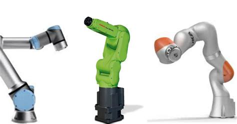 Robert Wasinski On Linkedin Cobot Comparison Tool Collaborative Robot Buyers Guide