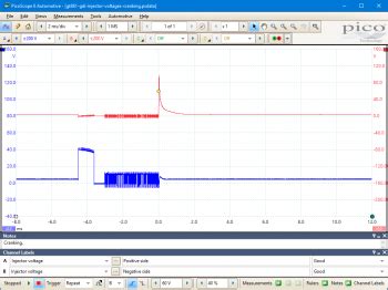 Gasoline Direct Injection Injector Voltage