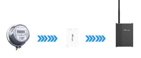 UC Modbus RS To LoRaWAN Converter McCoy Components