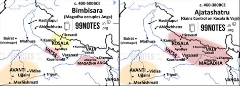 Magadha Empire 544 320 Bce Rise Rulers Map Upsc Notes