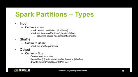 2023 02 12 Apache Spark Core—deep Dive—proper Optimization Daniel Tomes