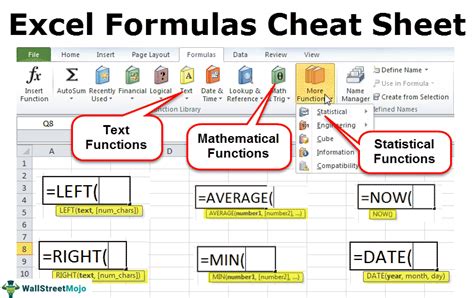 Excel Template With Formulas