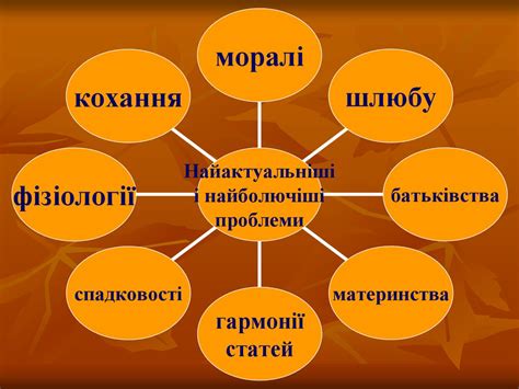 Життя і творчість Володимира Винниченка 1880 1951 презентация онлайн