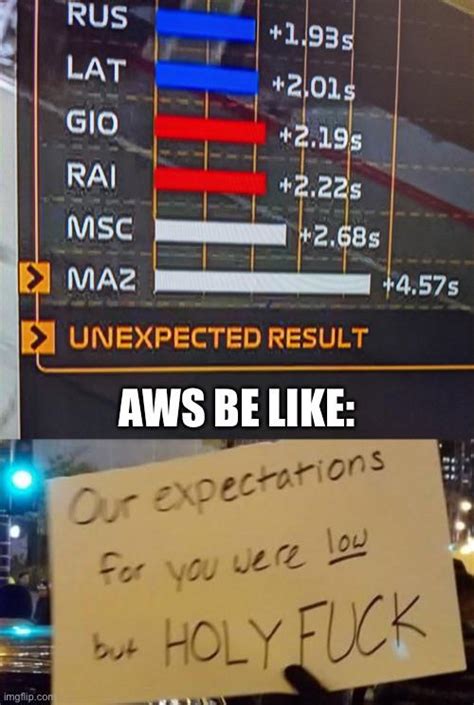 866 Best Aws Images On Pholder Programmer Humor Aws Certifications And Formuladank