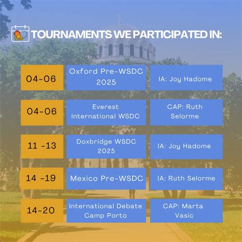 Sofia Wudc 2026 Sofia