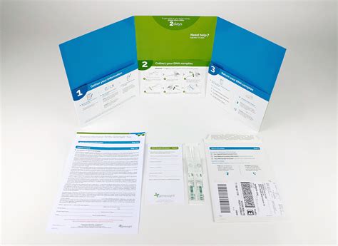 Myriad Neurosciences Genesight® Test Kit On Behance