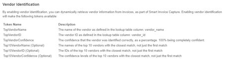 Invoice Capture Where Are The Vendor Tokens Listed In The Help Files