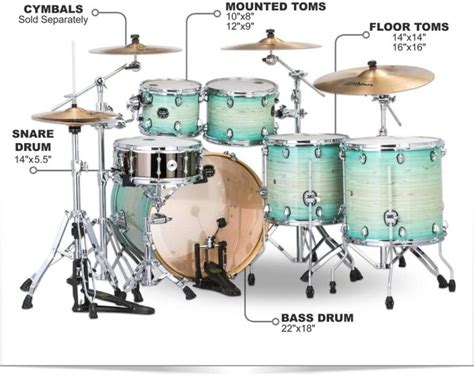 Pearl Vision Drum Set Review And Guide 2022 Zero To Drum