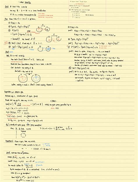 Math Abstract Algebra