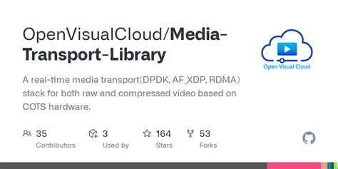 Issues · Openvisualcloud Media Transport Library · Github