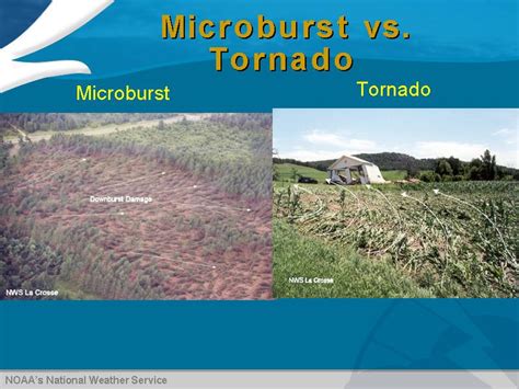 Microbursts What Are They And How Do They Form