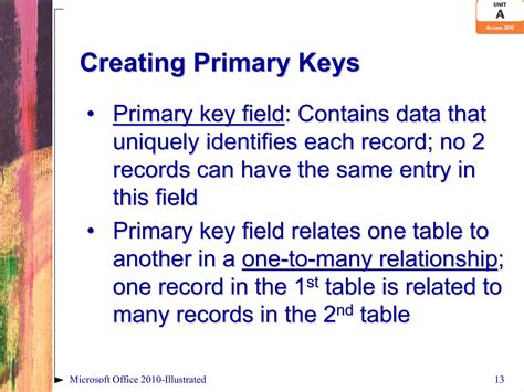 Access 2010 Unit A Ppt Pdf
