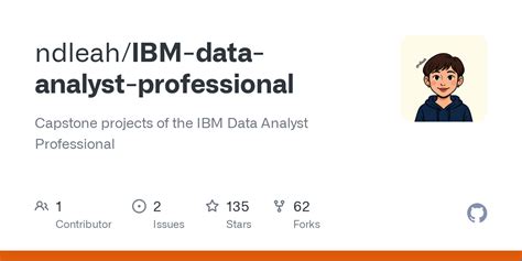 Ibm Data Analyst Professionaldata Visualization Dashboards Excel Cognoscognosfinal Assignment