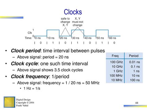 chapter 2 combinational logic design ppt download
