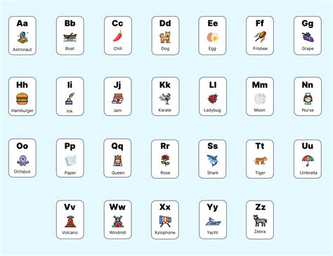 GitHub Samalot32 Fun Phonetics AI Phonics AI Application