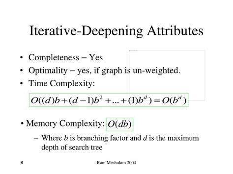 Ppt Ram Meshulam 2004 Search Algorithms Overview Powerpoint