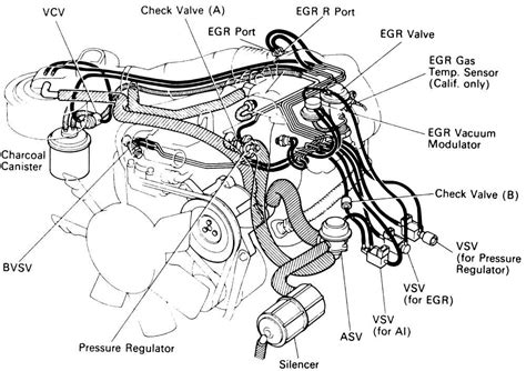 Demystifying The Toyota 1mz Fe Engine A Comprehensive Diagram