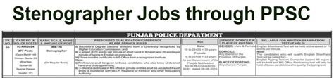 Latest Punjab Police Jobs 2024 Pk