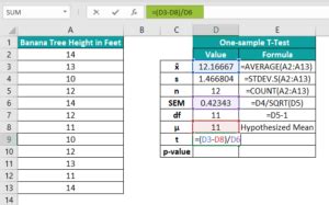 T Test In Excel Formula Examples Errors How To Use It